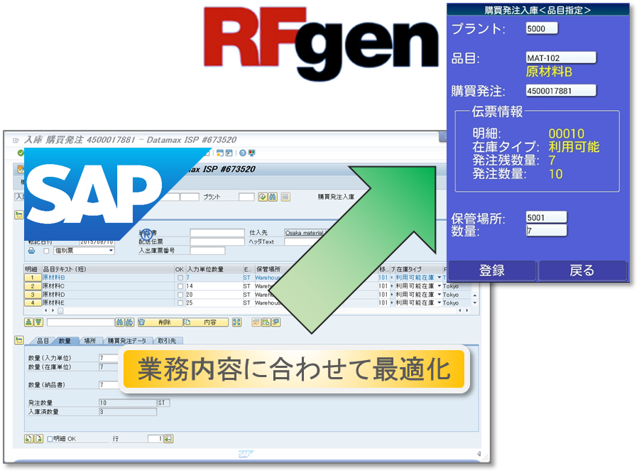 製品紹介「RFgen-SAP」 | ノーラックス株式会社｜SAP, WMS,流通管理の無線ソリューションRFgen